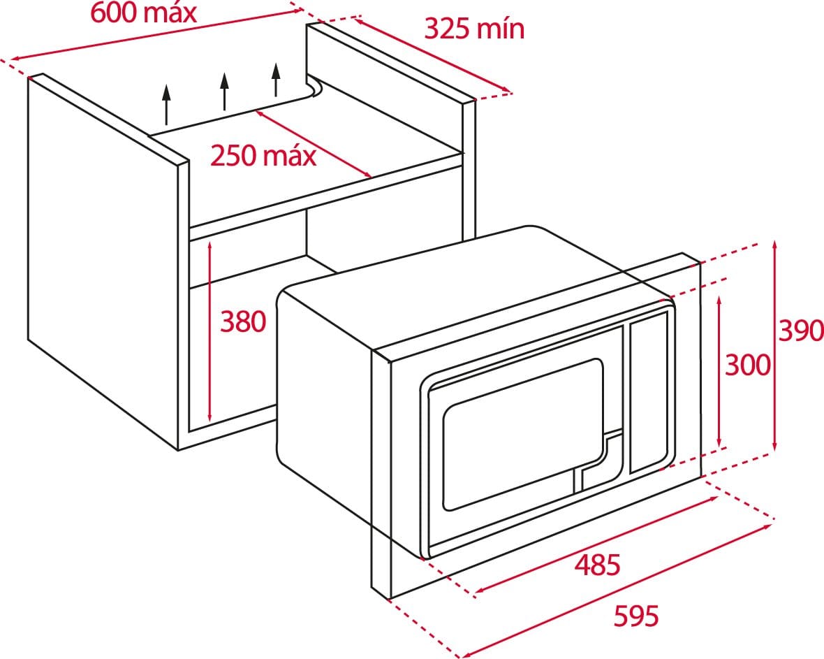 Horno microondas medidas a respetar a ambos lados - Electrodomésticos ...