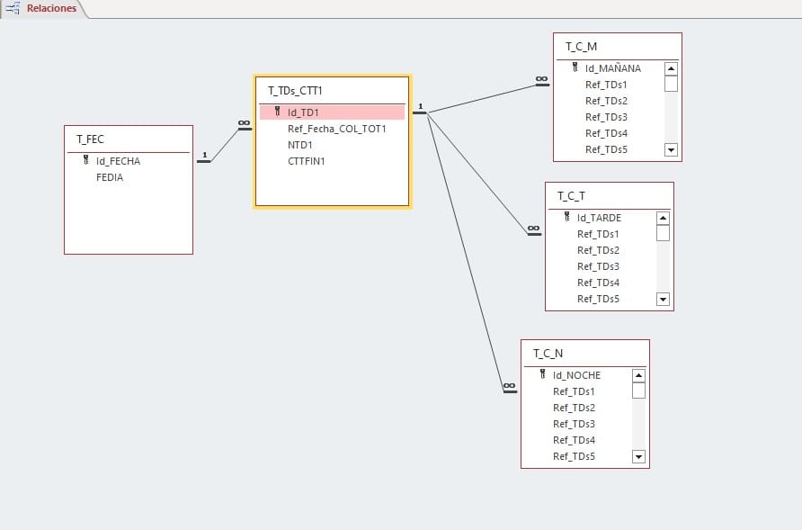 Macro para etablecer un valor constante - Visual Basic - Todoexpertos.com
