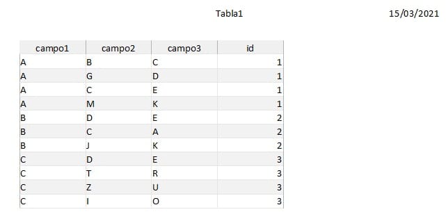 Access crear secuencial según valor - Microsoft Access - Todoexpertos.com