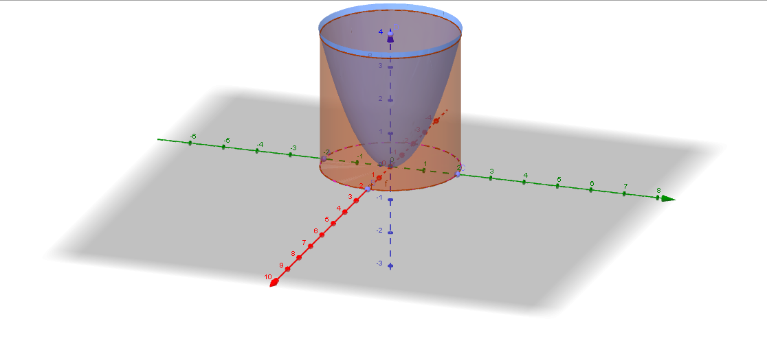 Calcular el volumen en 3 dimensiones - Matemáticas - Todoexpertos.com