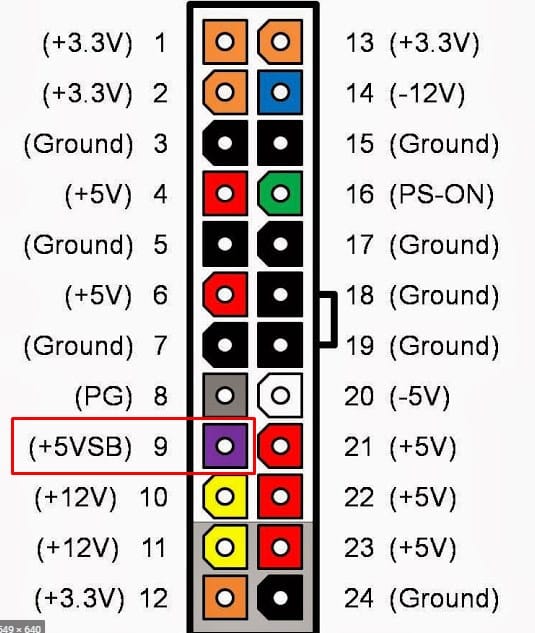 Usar tensión del pin 5VSB de fuente alimentación pc para alimentar ...