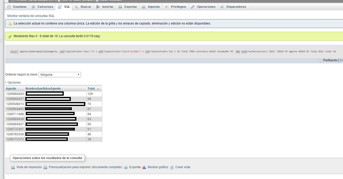 Select en mysql que llevado a php no muestra todos los resultado - PHP - Todoexpertos.com