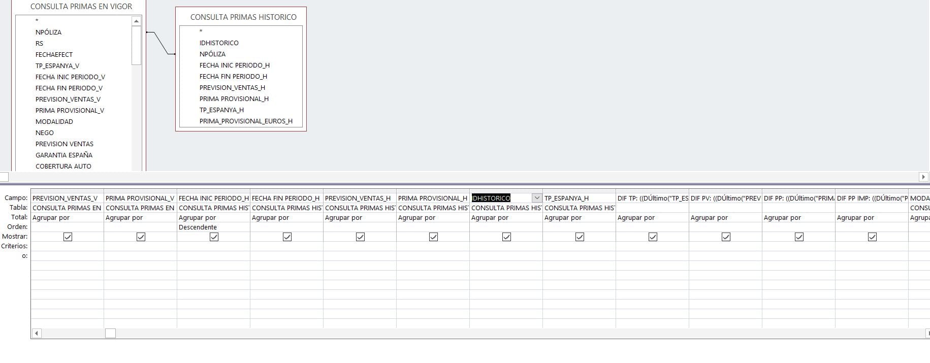 Consulta sobre Dmáx Access ID - Microsoft Access - Todoexpertos.com