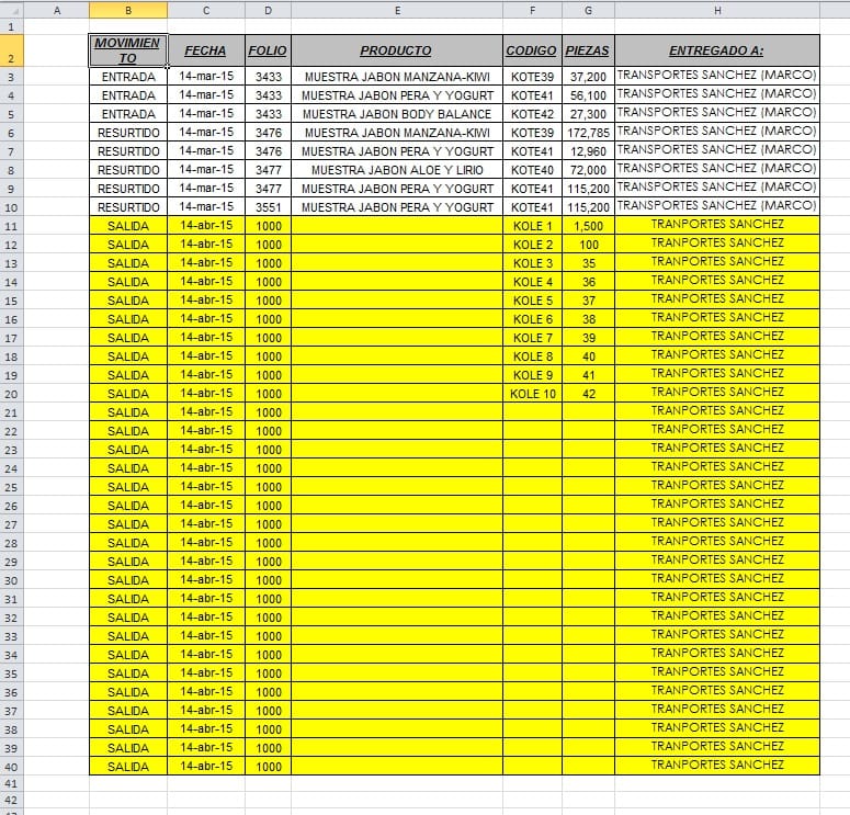 Macro para copiar datos de un formato de captura a una base de datos ... Macro para copiar datos de un formato de captura a una base de datos ...