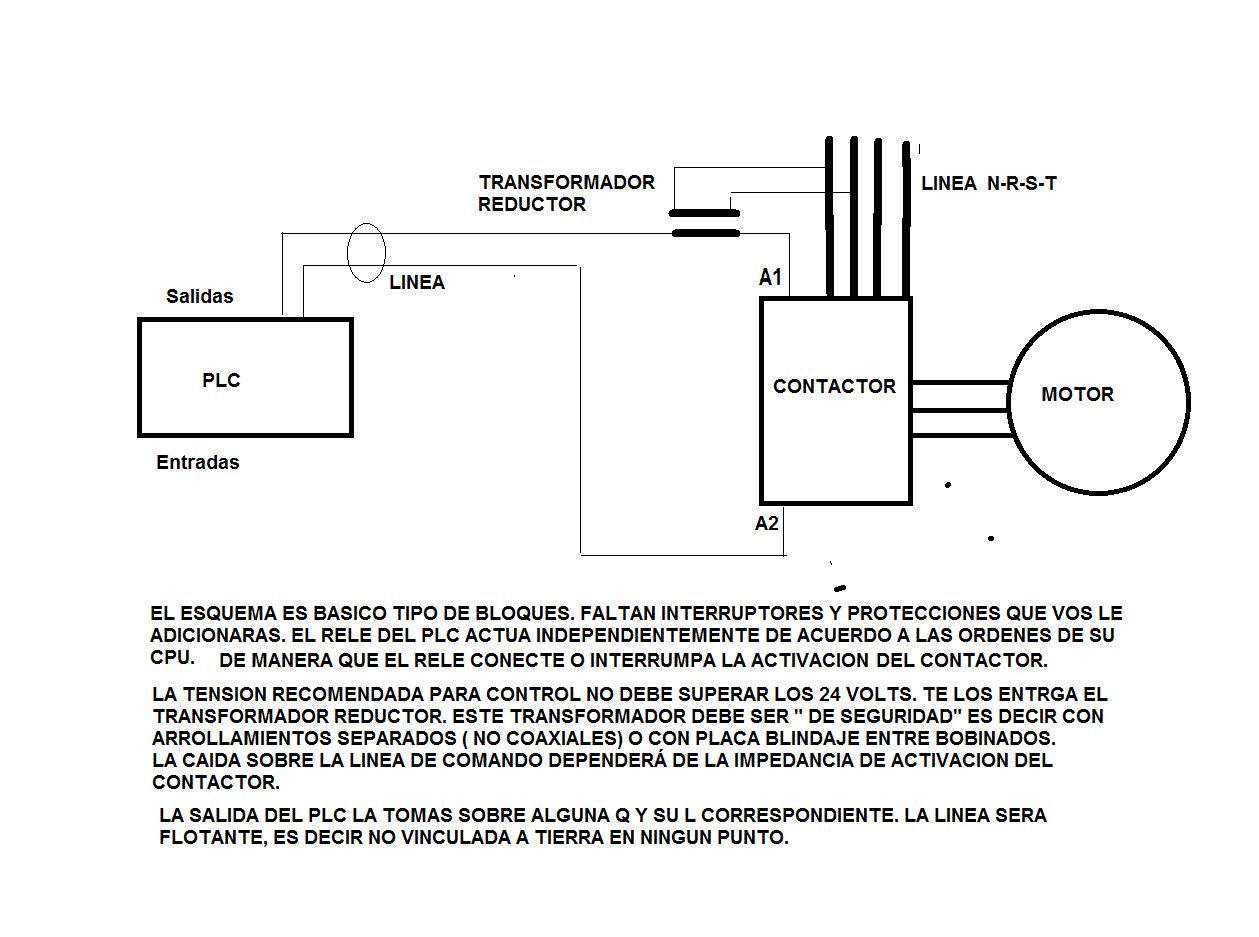 Conexión del plc al contactor - Ingeniería Eléctrica - Todoexpertos.com