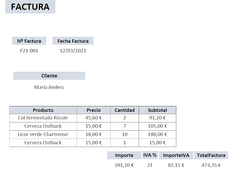 ¿ Como puedo pasar un informe a un pdf en access 2007 ? - Microsoft ...